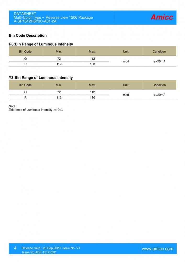 A-SP1512R6Y3C-A01-2A datasheet page 4