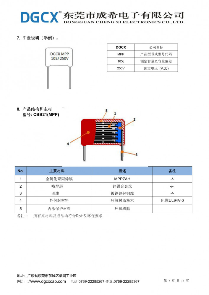 DGCX product approval document page 7