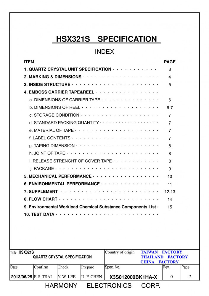 HELE X3S012000BA1HA-X specification page 2