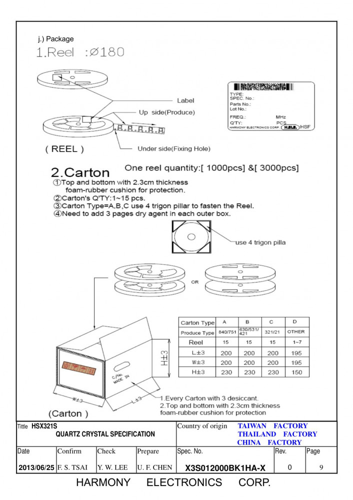HELE X3S012000BA1HA-X specification page 9