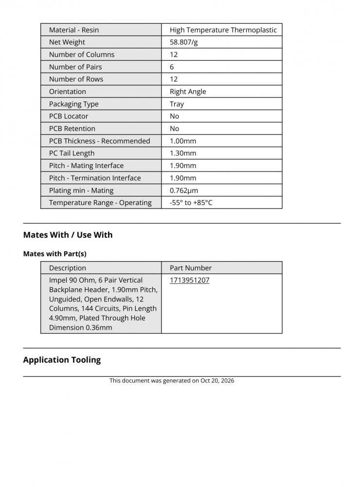 MOLEX 1714001022 technical document preview, page 3