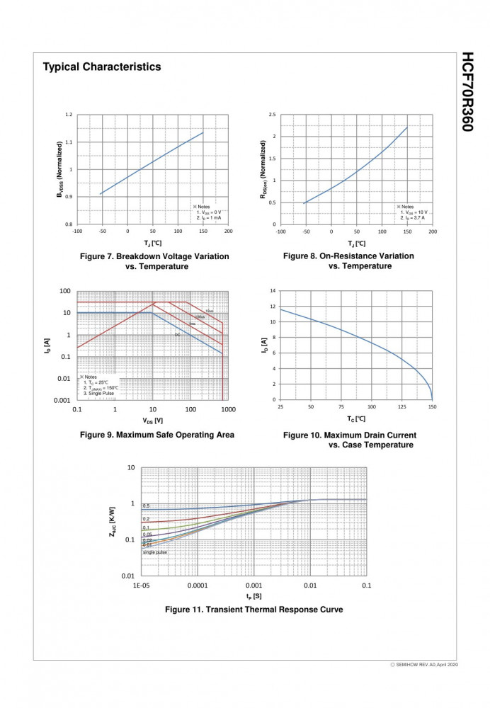 HCF70R360 document page 4