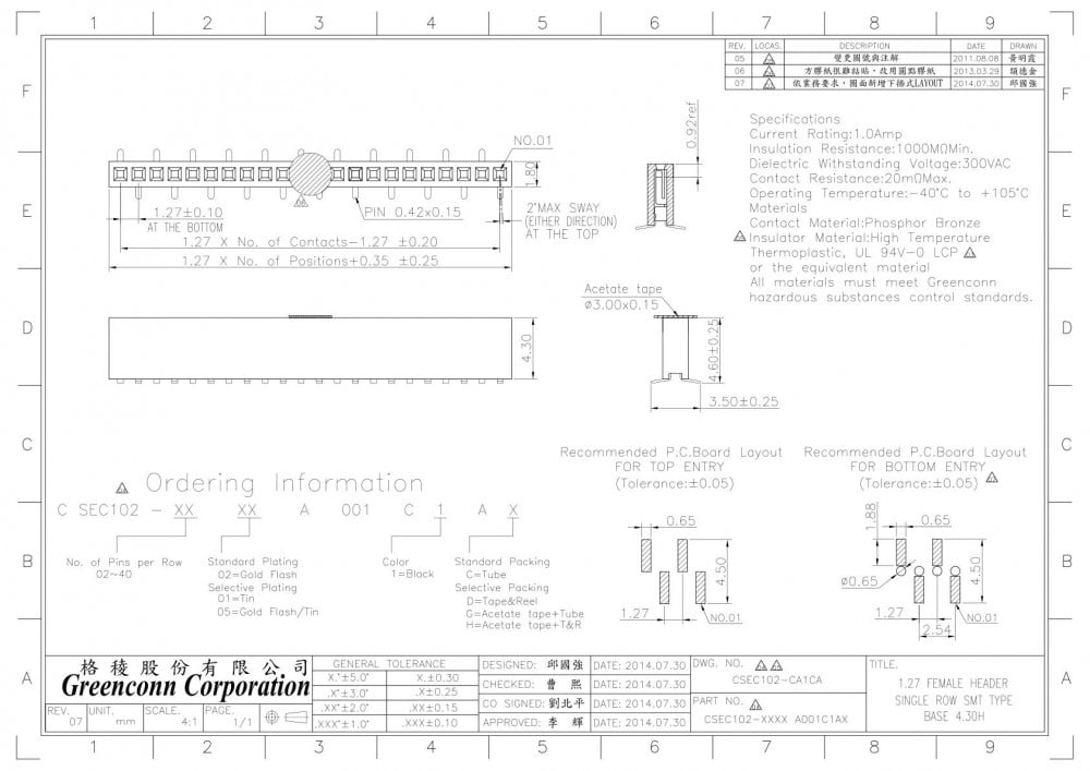 GREENCONN CSEC102-0802A001C1AC technical drawing