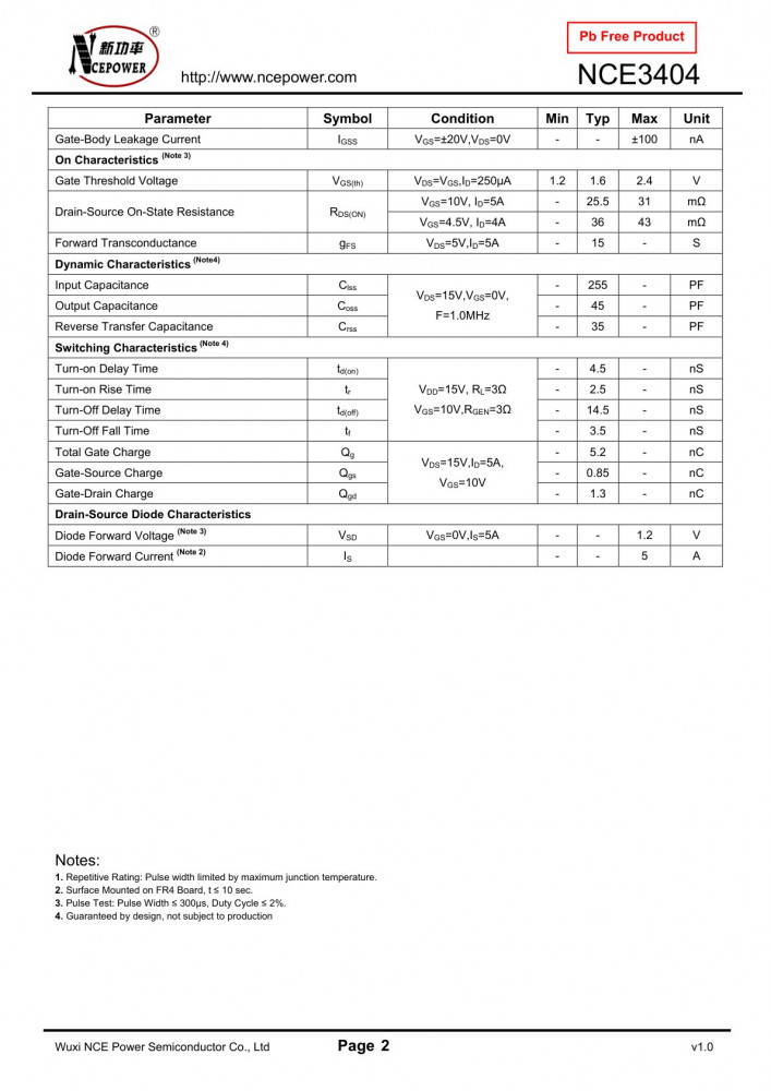 NCE3404 datasheet page 2