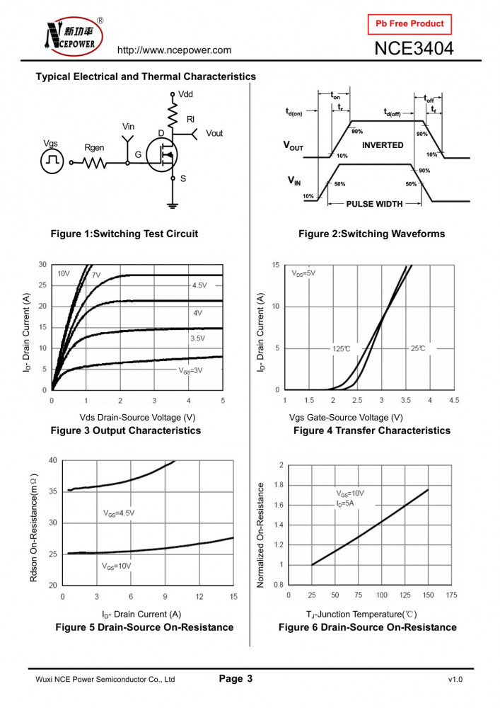 NCE3404 datasheet page 3