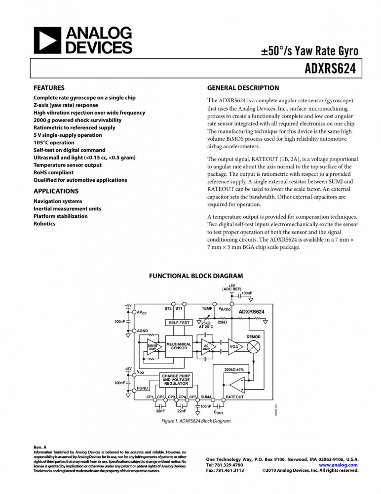 ADXRS624 datasheet page 1