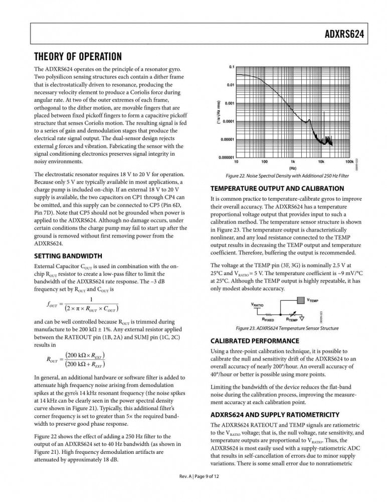 ADXRS624 datasheet page 9