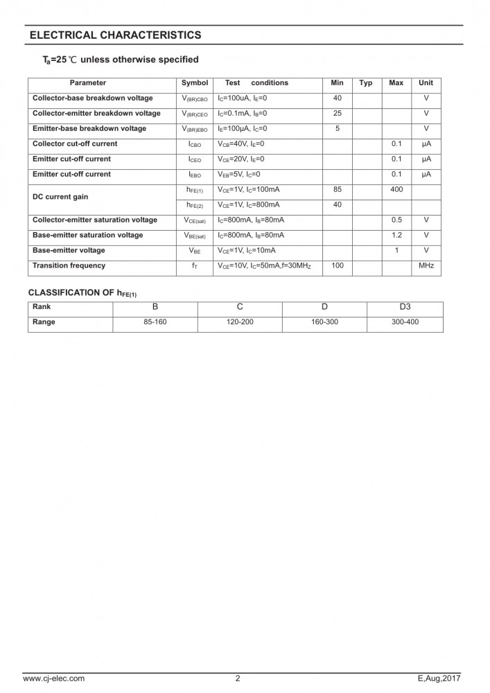SS8050 datasheet page 2