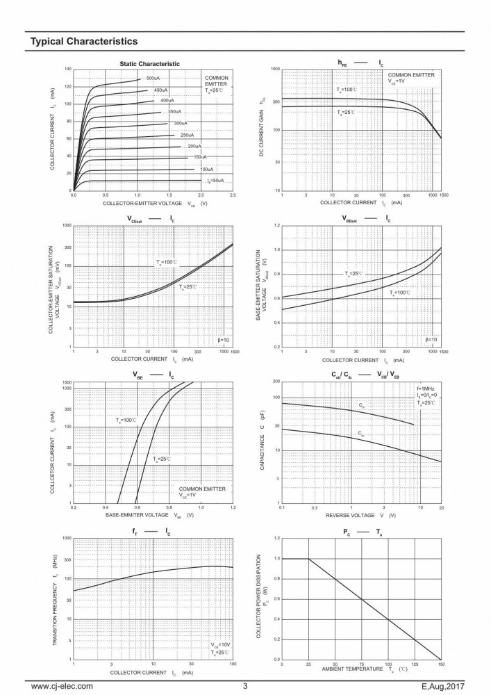 SS8050 datasheet page 3