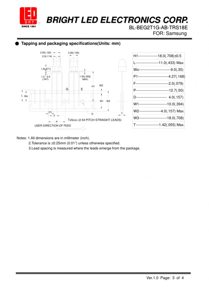 BL-BEG2T1G-AB-TRS18E datasheet page 3