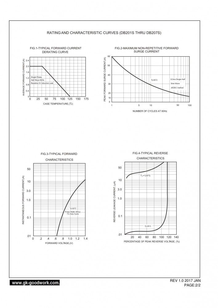 DB207S-T datasheet page 2