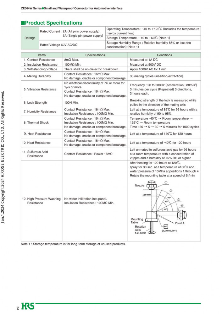 HRS ZE064W datasheet page 2