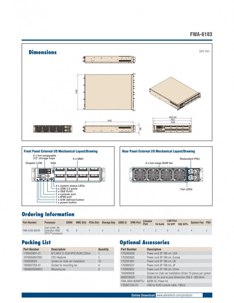 ADVANTECH FWA-6183 product document page 2