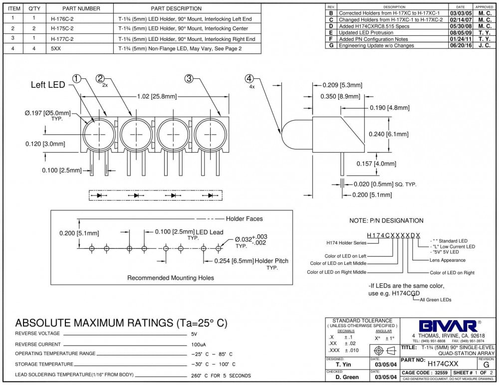 BIVAR H174CRHYGD technical drawing page 1