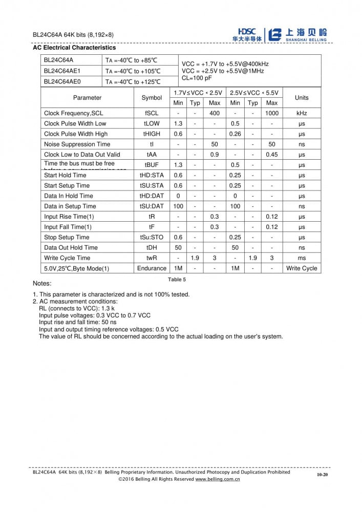 BL24C64A datasheet page 10