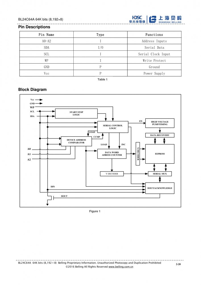 BL24C64A datasheet page 2