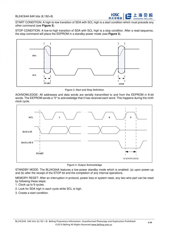 BL24C64A datasheet page 4