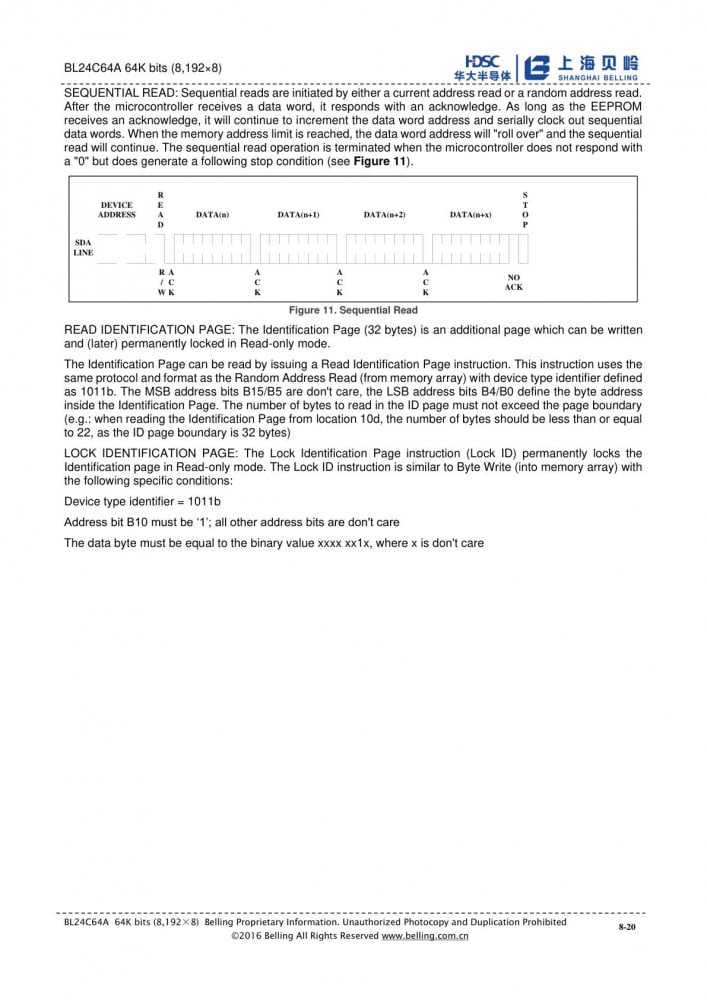 BL24C64A datasheet page 8