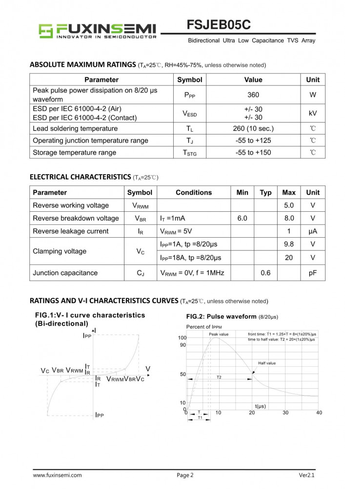FSJEB05C technical document page 2