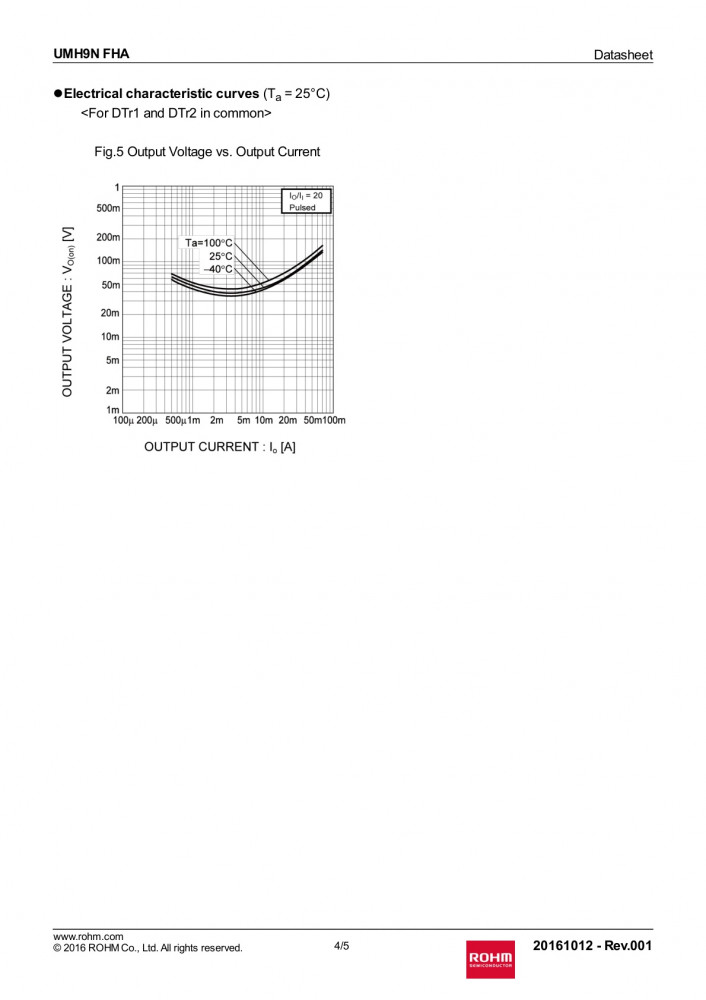 UMH9NFHATN technical document page 4