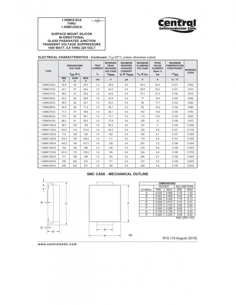 Central 1.5SMC series datasheet page 2