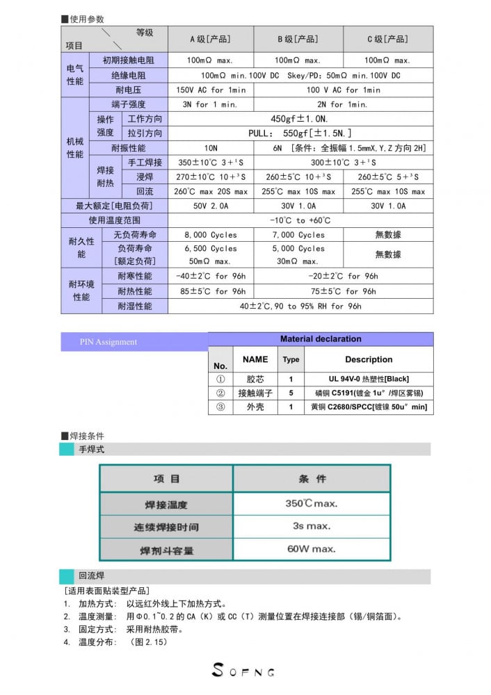 MC-101C technical document page 4