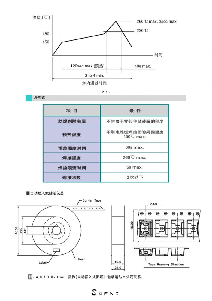 MC-101C technical document page 5