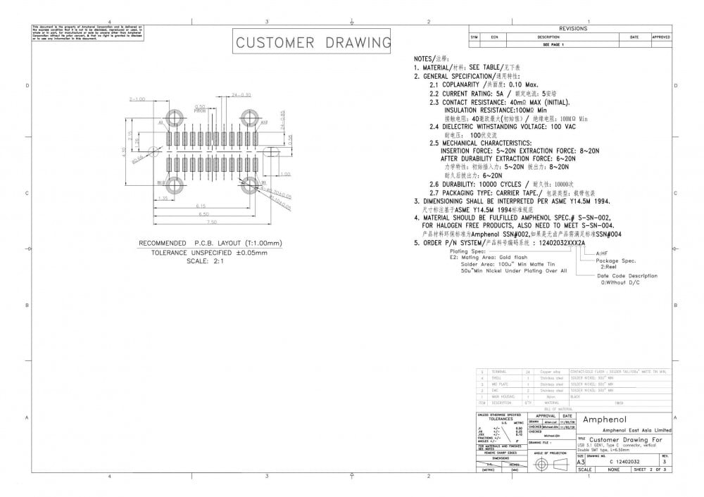 Amphenol 12402032 customer drawing page 2