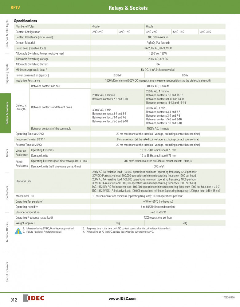 RF1V technical document page 3