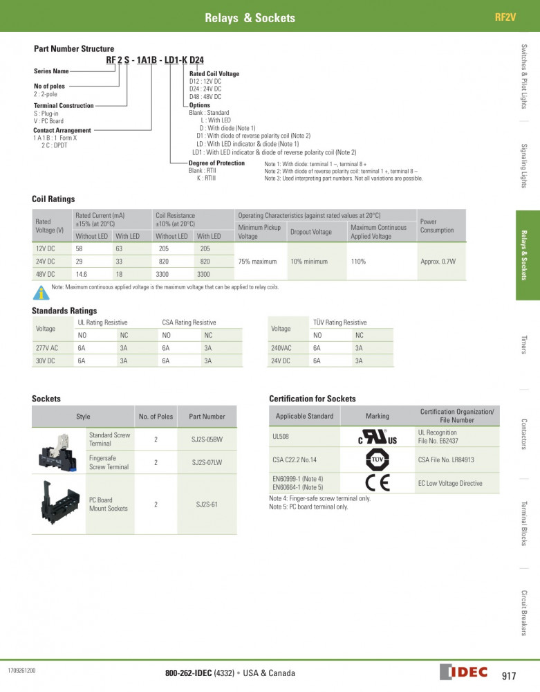 RF1V technical document page 8