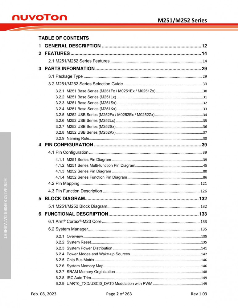 M251/M252 datasheet page 2