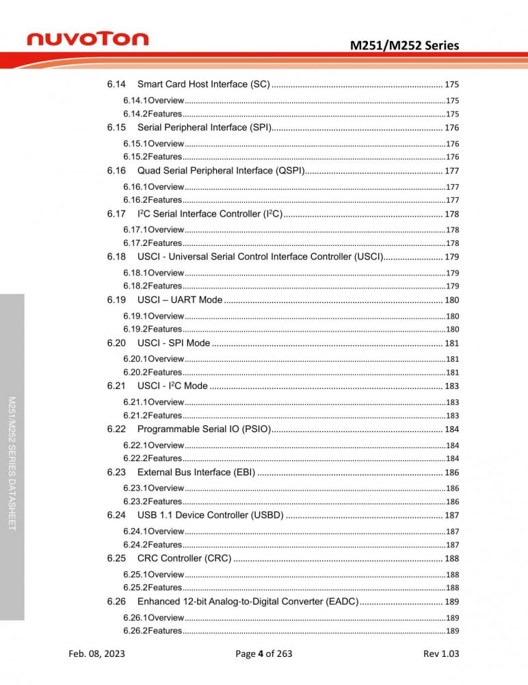 M251/M252 datasheet page 4