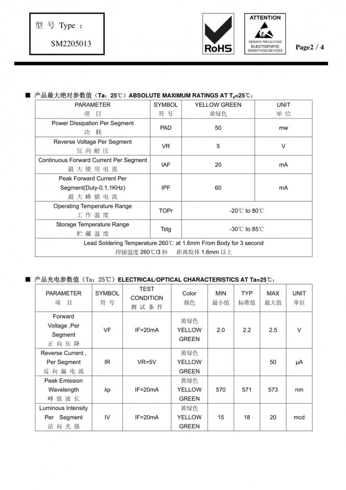 ARKLED SM2205013/8 specification page 3