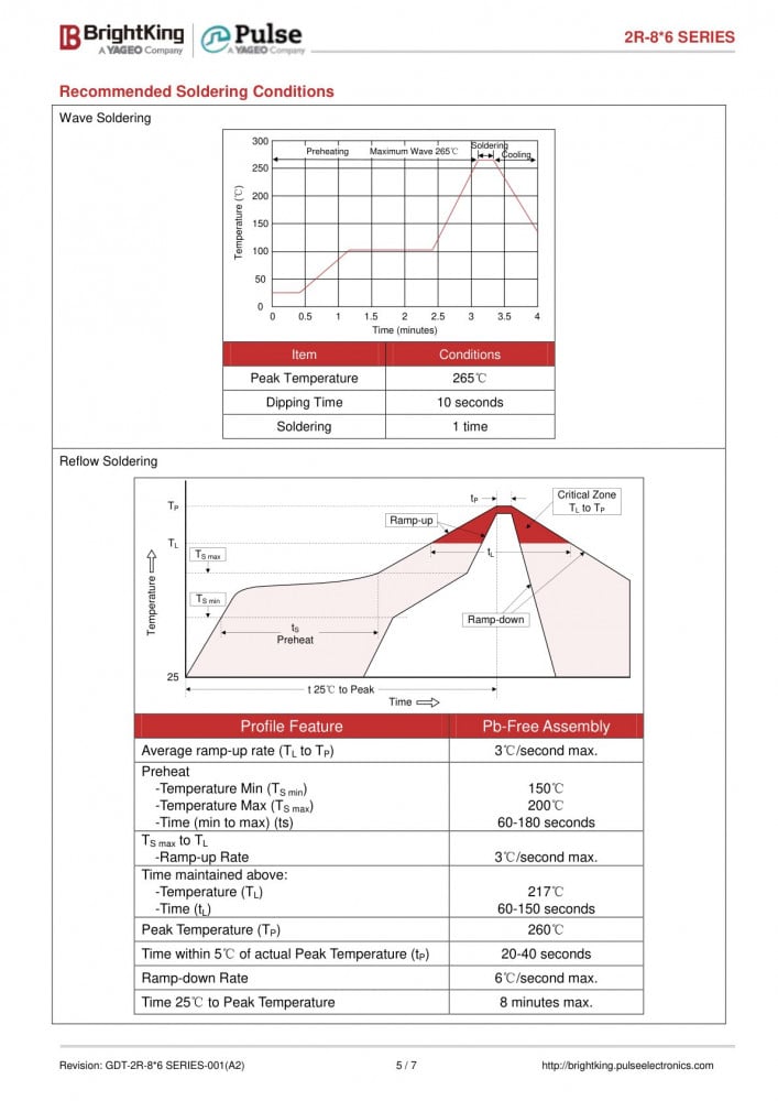2RM1000L-8/B datasheet page 4