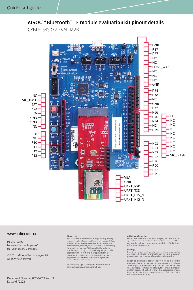 CYBLE-343072-EVAL-M2B pinout details