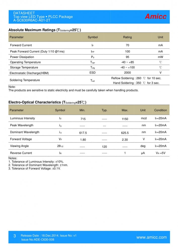 A-SC630R6AC-A01-2T datasheet page 3