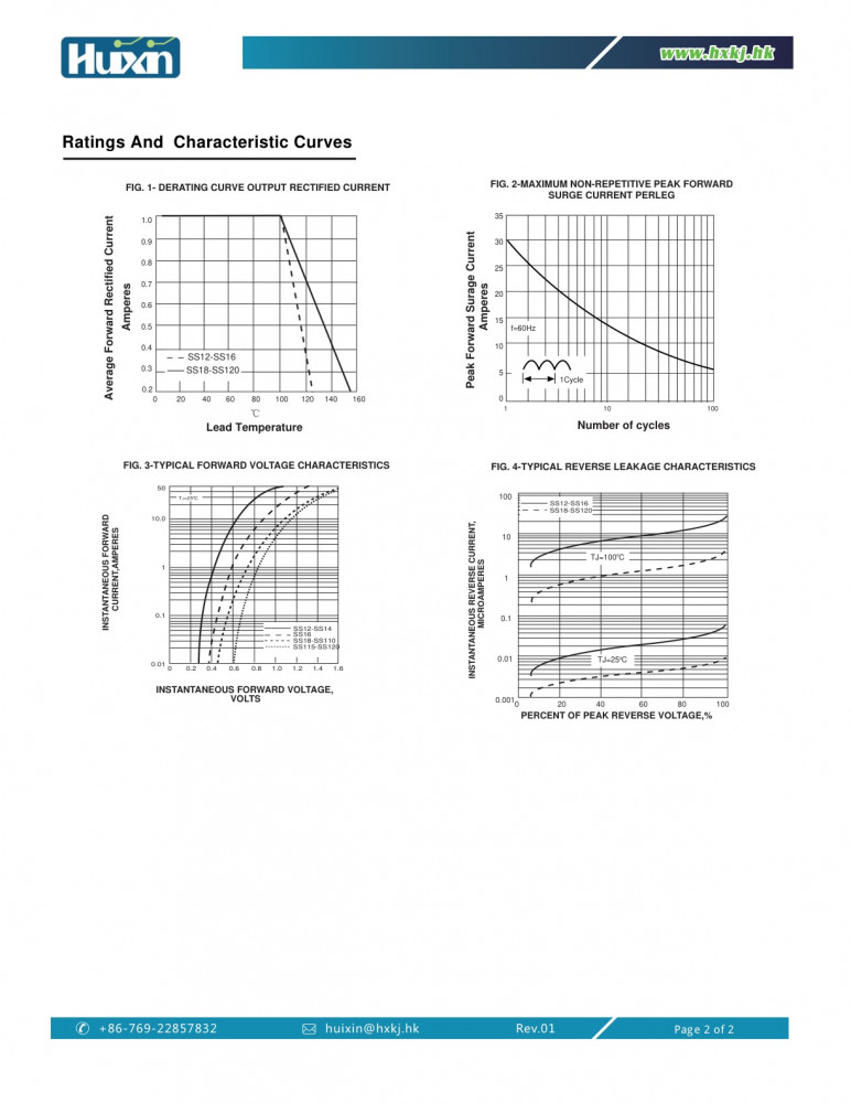 Huixin SS110 datasheet page 2