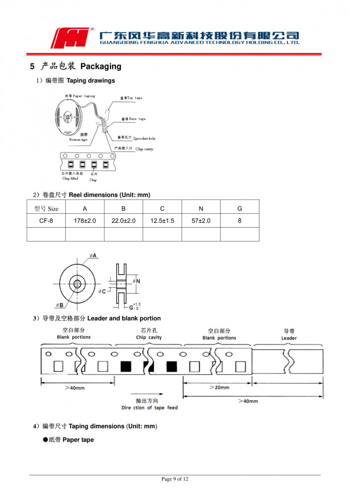 FH VHF160808HT approval sheet page 10