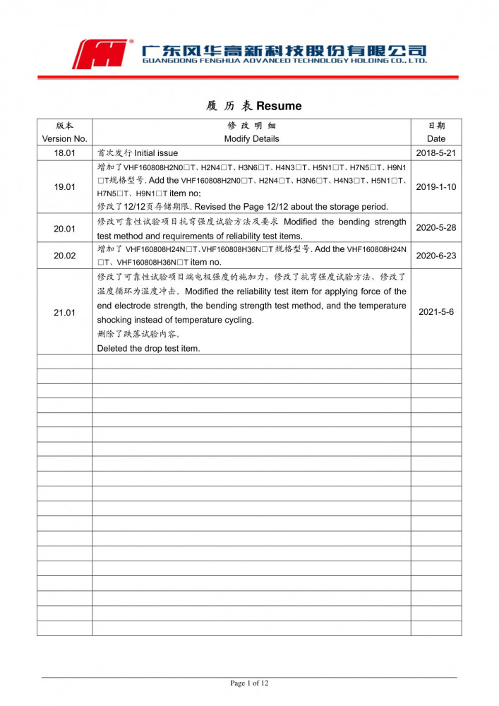 FH VHF160808HT approval sheet page 2