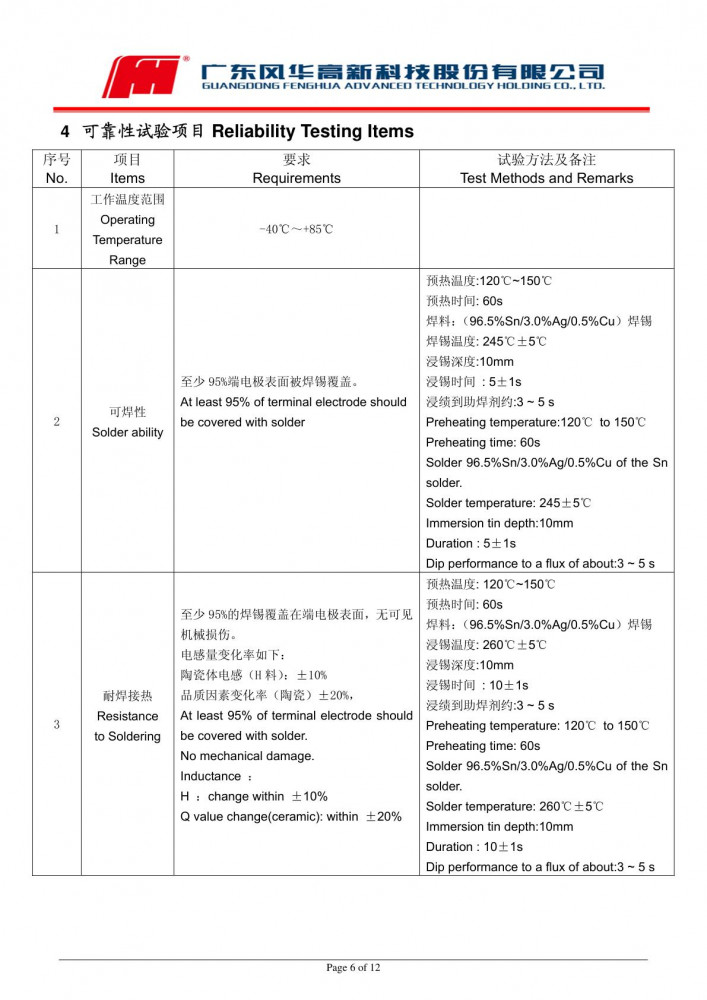 FH VHF160808HT approval sheet page 7