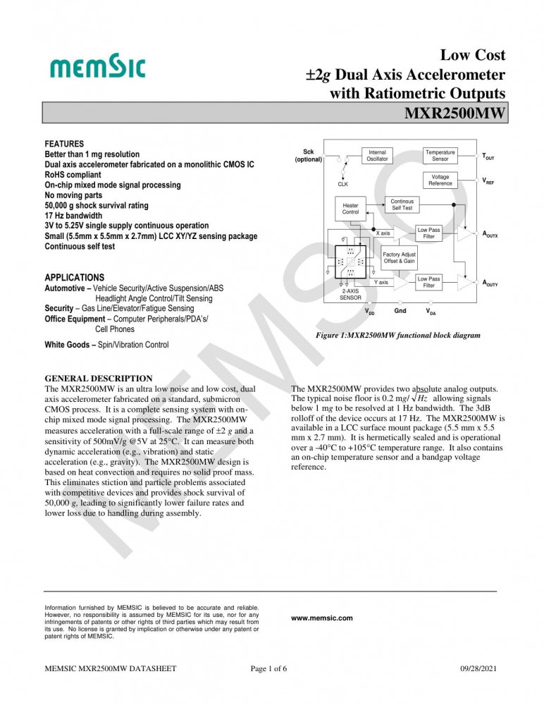 MXR2500MW datasheet page 1