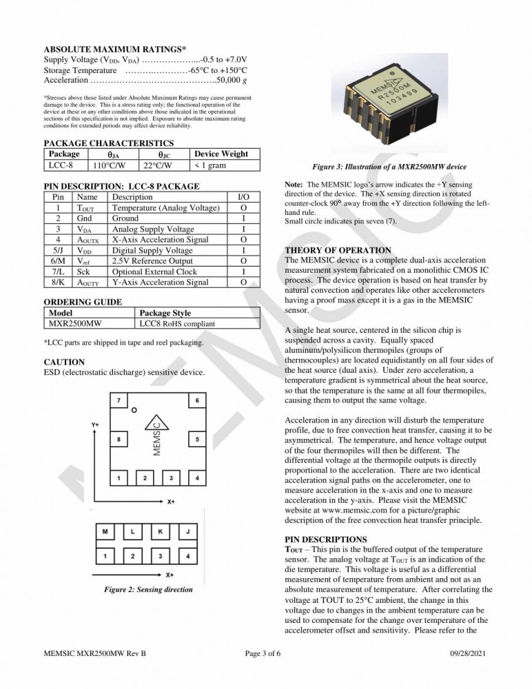 MXR2500MW datasheet page 3