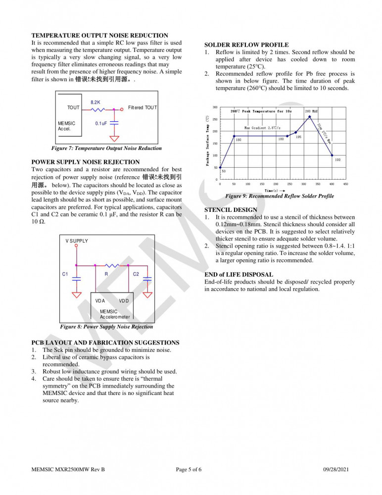 MXR2500MW datasheet page 5