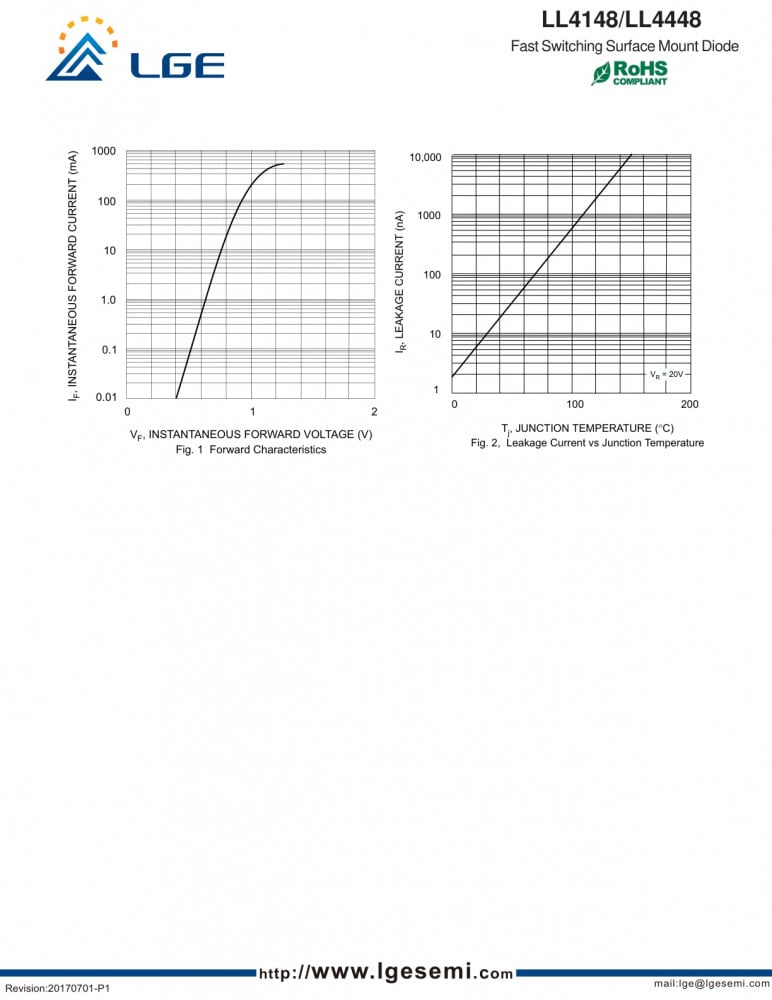 LGE LL4448 datasheet page 2