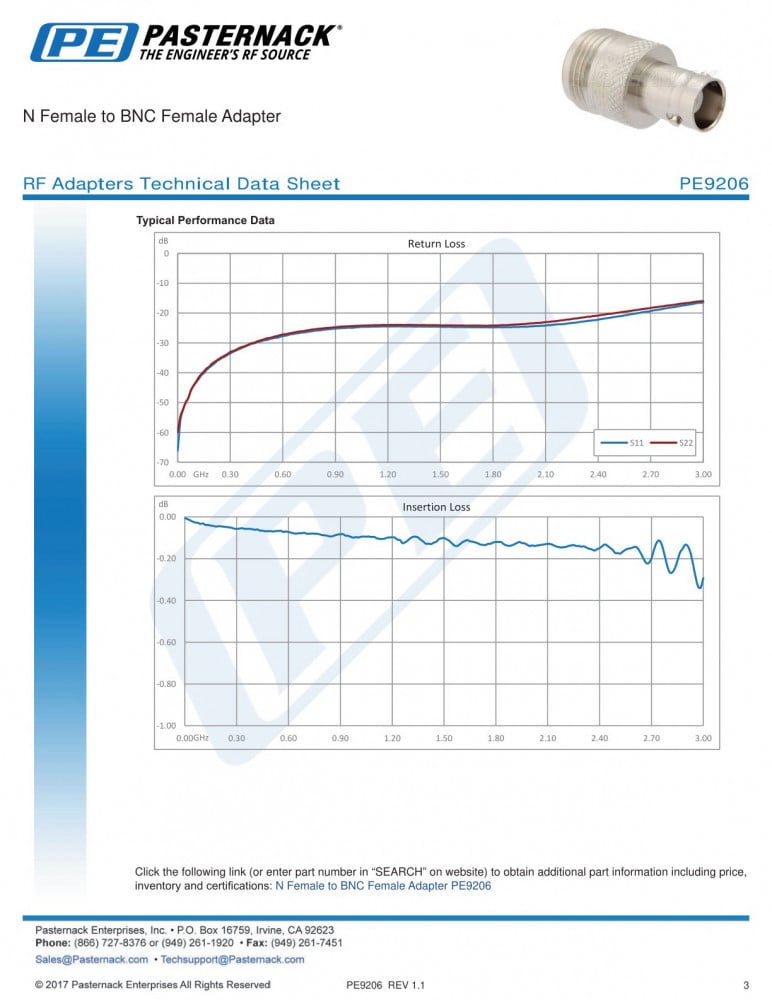 PE9206 technical document page 3