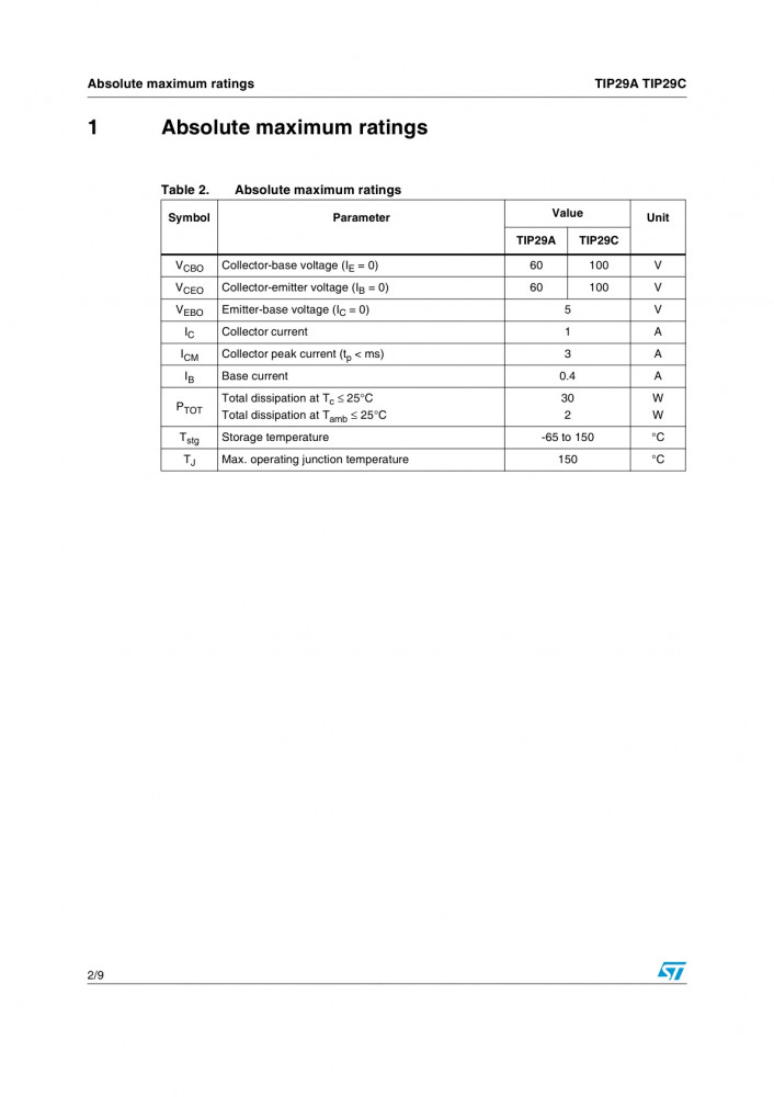 TIP29A datasheet page 2