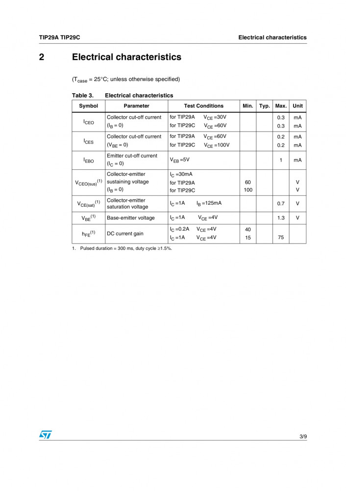 TIP29A datasheet page 3