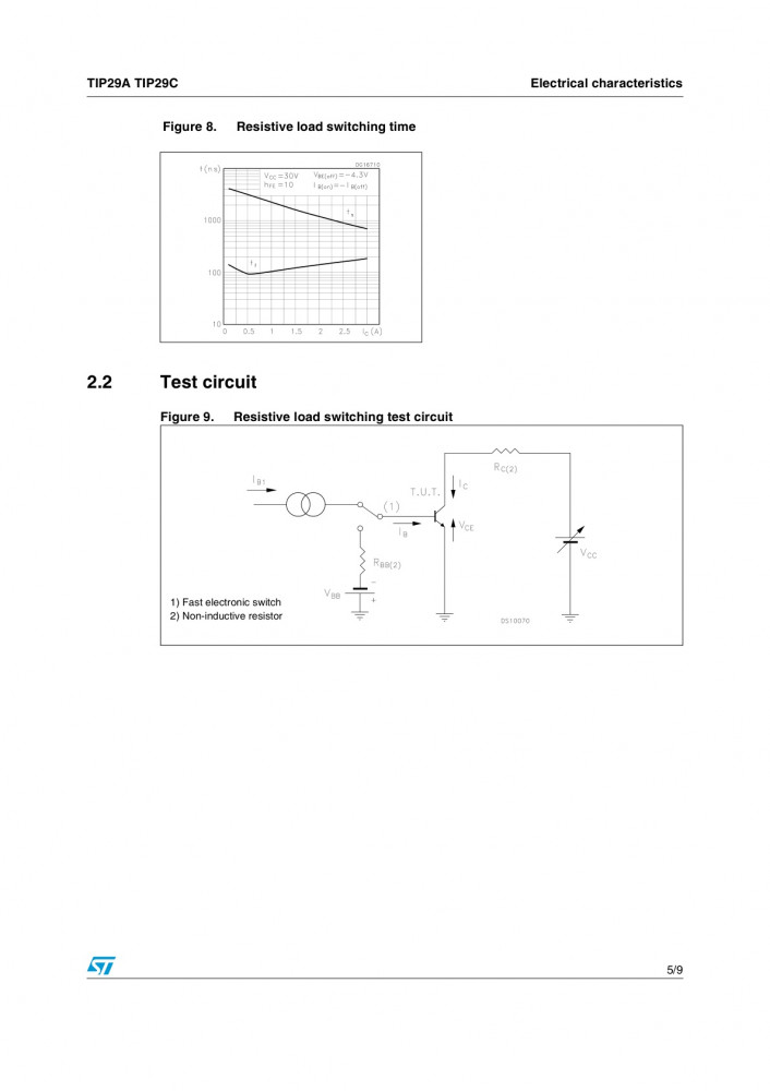 TIP29A datasheet page 5