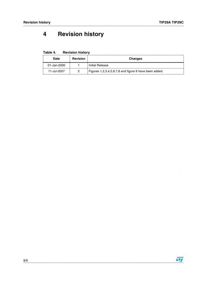 TIP29A datasheet page 8