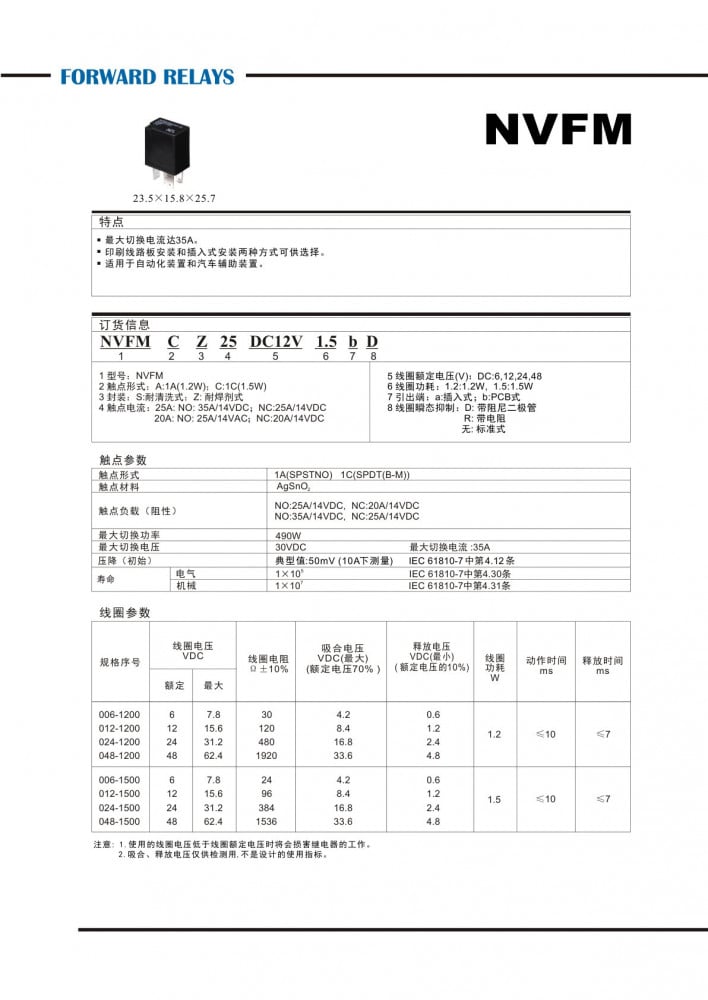NF NVFM relay technical document page 1